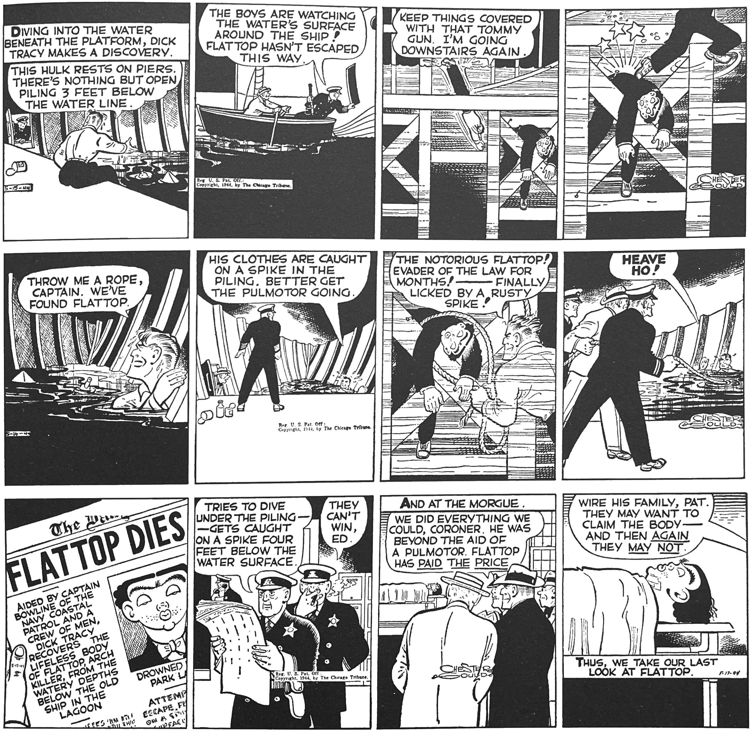 Сумасшедшая краткая история комиксов — Teletype