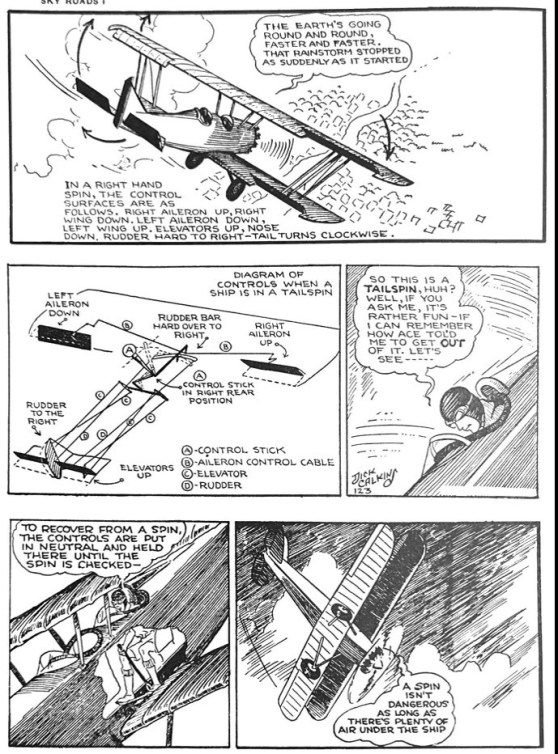 Skyroads: Flying As Fetish – Panels & Prose